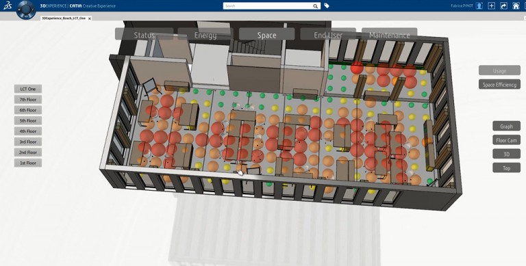 The LCT ONE project is the latest 3DExperiencity initiative from ...