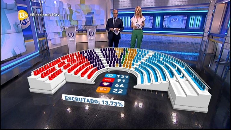 Brainstorm llevará a NAB 2017 sus avances en gráficos 3D en tiempo real y realidad aumentada